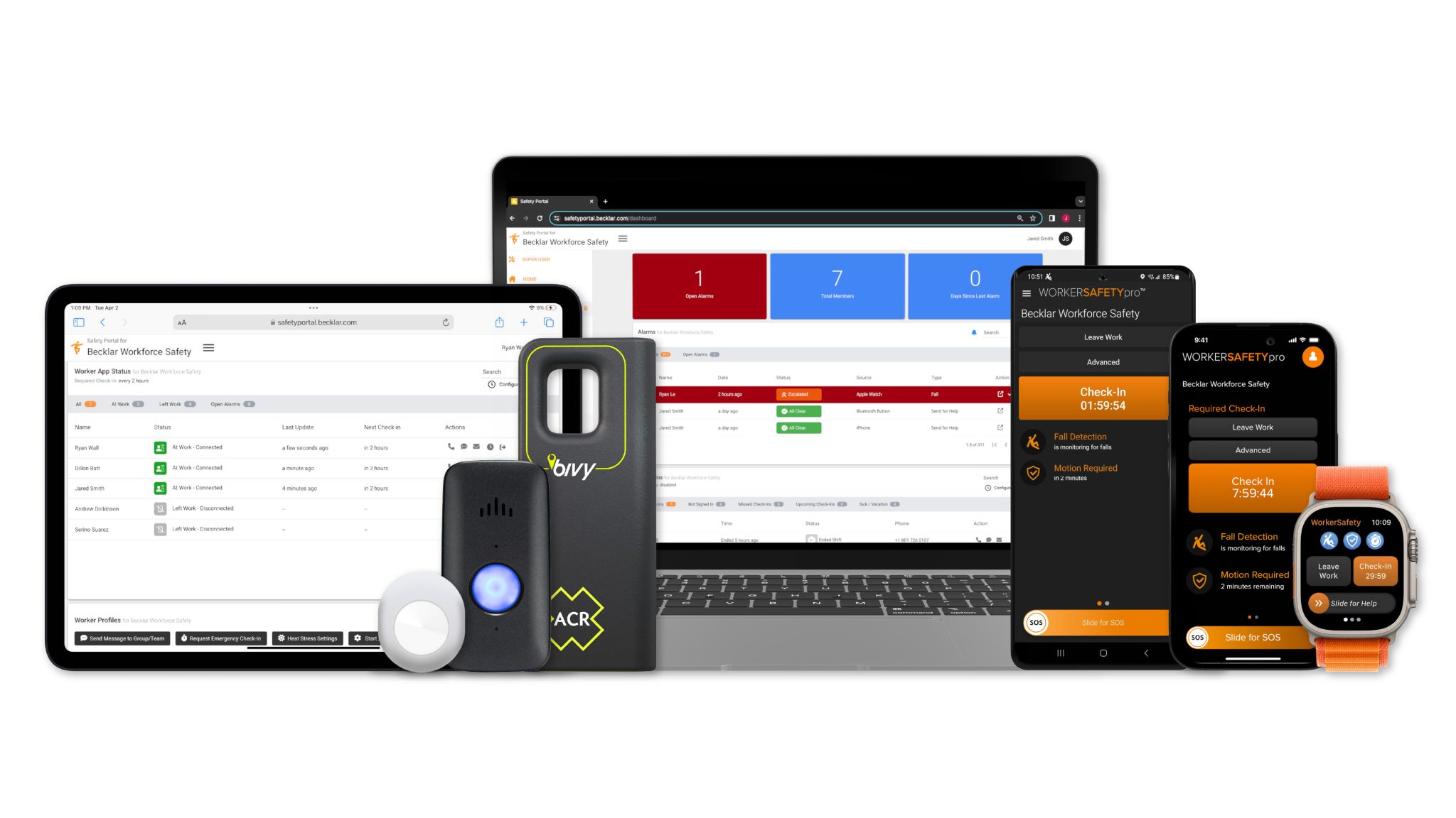 Workforce Safety Solutions For Veterans Affairs - Honor Alert
